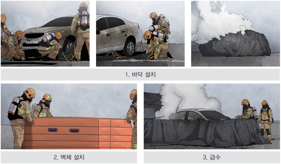 소방청: 소방 장비 종합 포털시스템